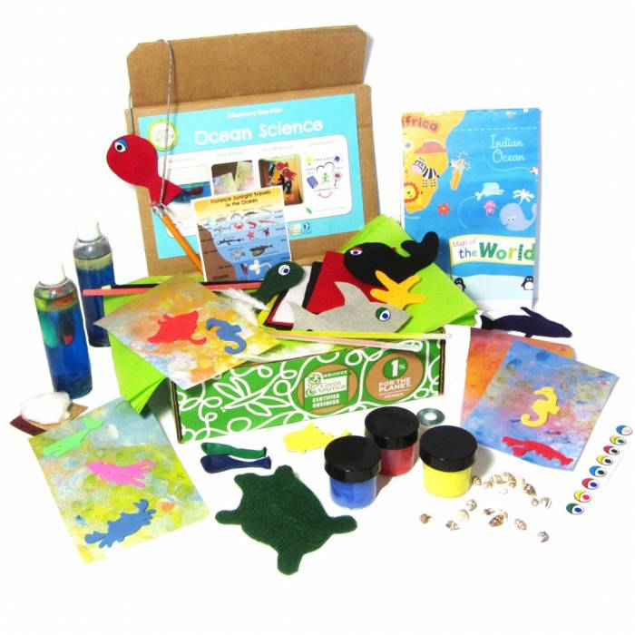 Ocean Science – Green Kid Crafts